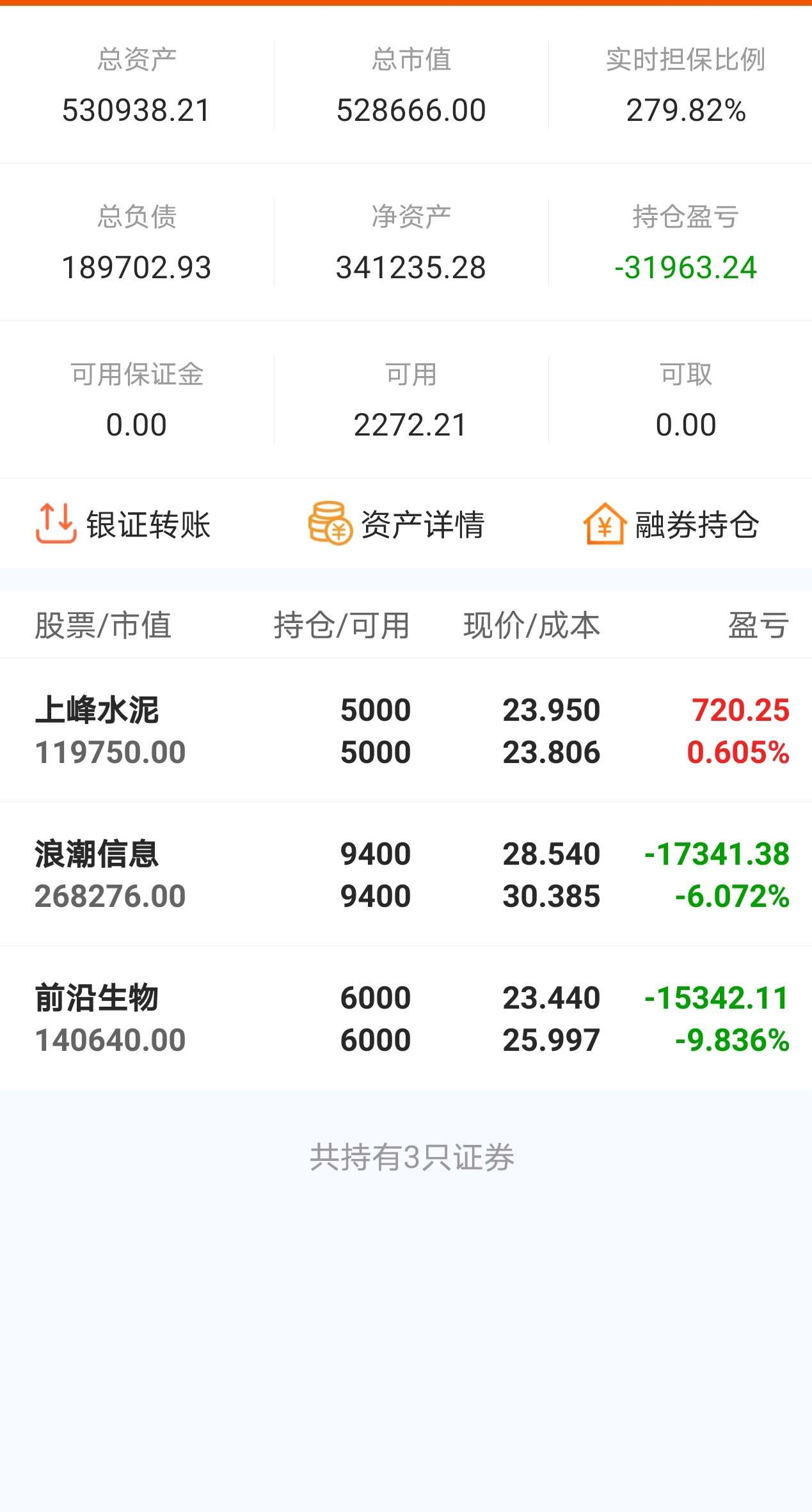 11.24_财富号评论(cfhpl)股吧_东方财富网股吧