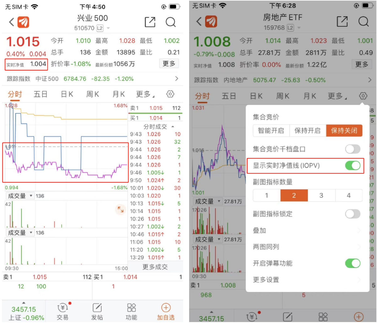 什么是IOPV？_财富号_东方财富网