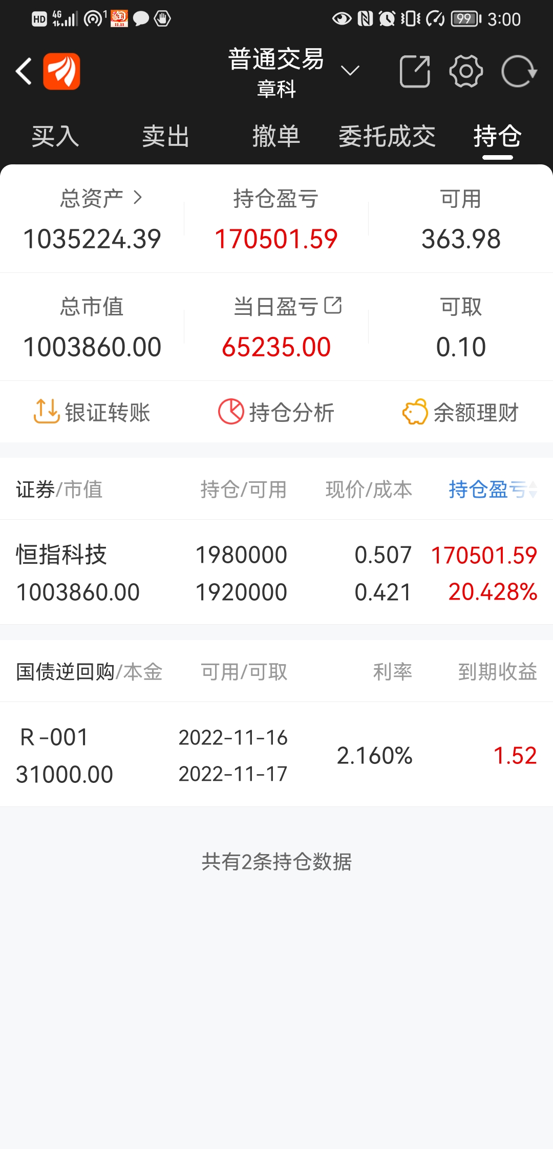 好开心的一天，明天再战（做T）[呲牙]_恒生科技指数ETF(sh513180)股吧_东方财富网股吧