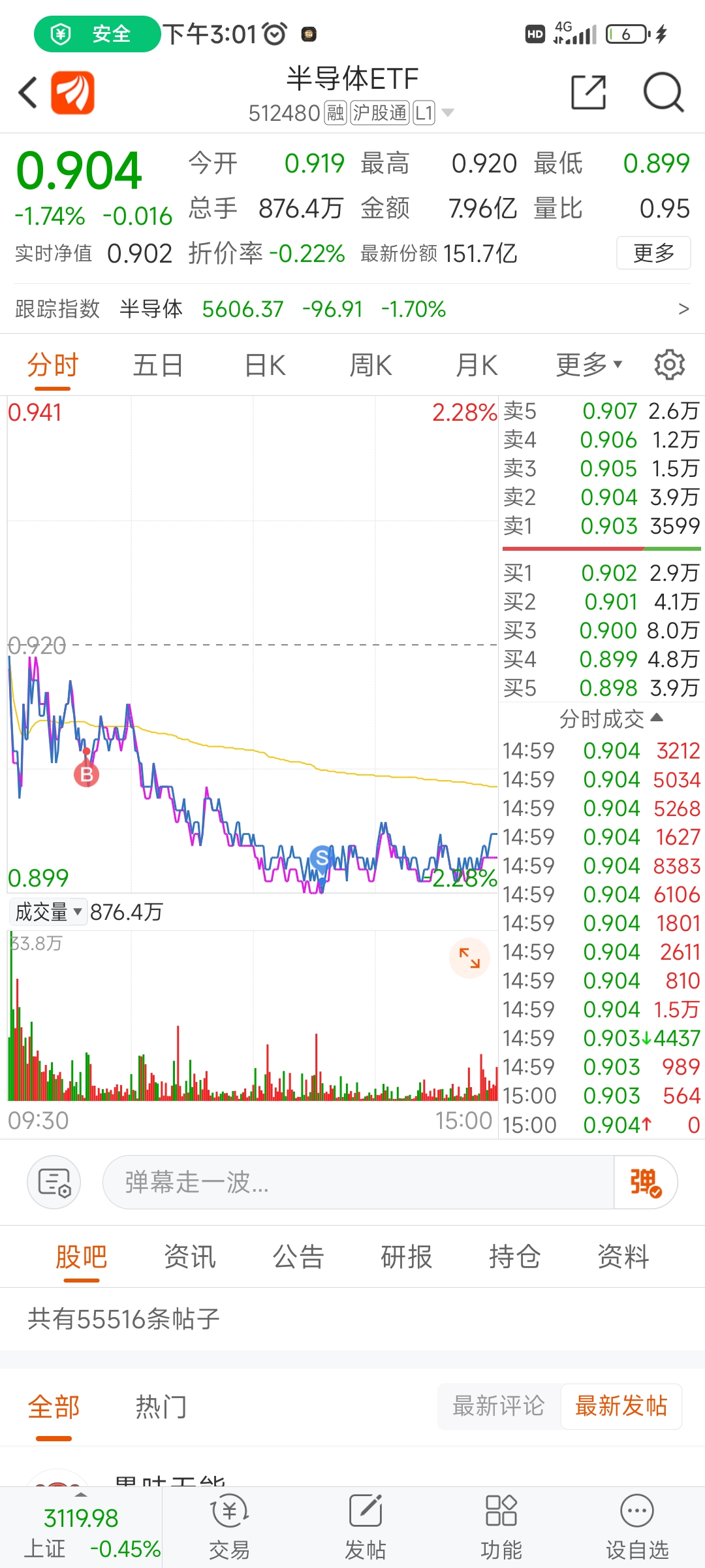反t我真棒_半导体ETF(sh512480)股吧_东方财富网股吧