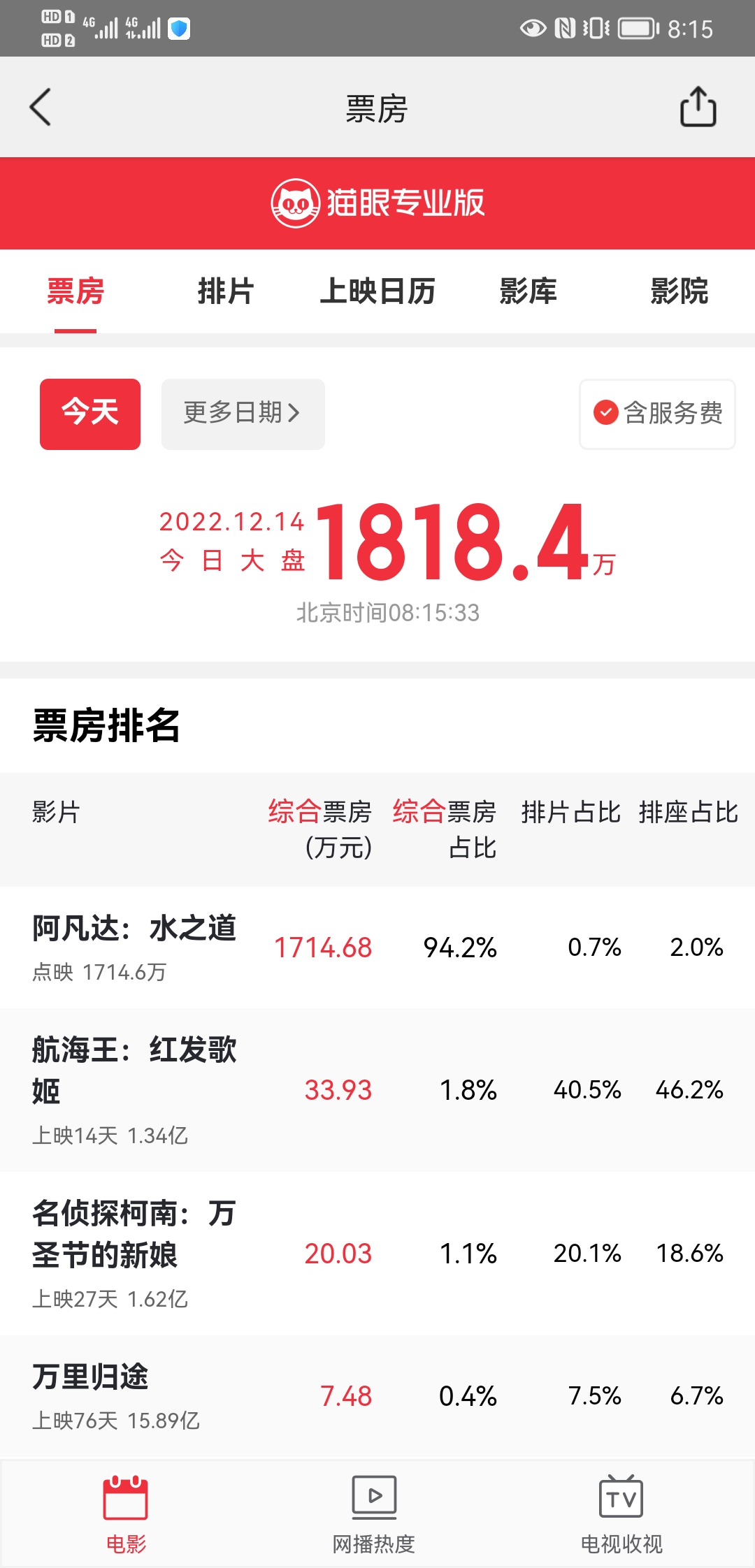 博纳影业sz001330博纳影业001330股吧东方财富网股吧