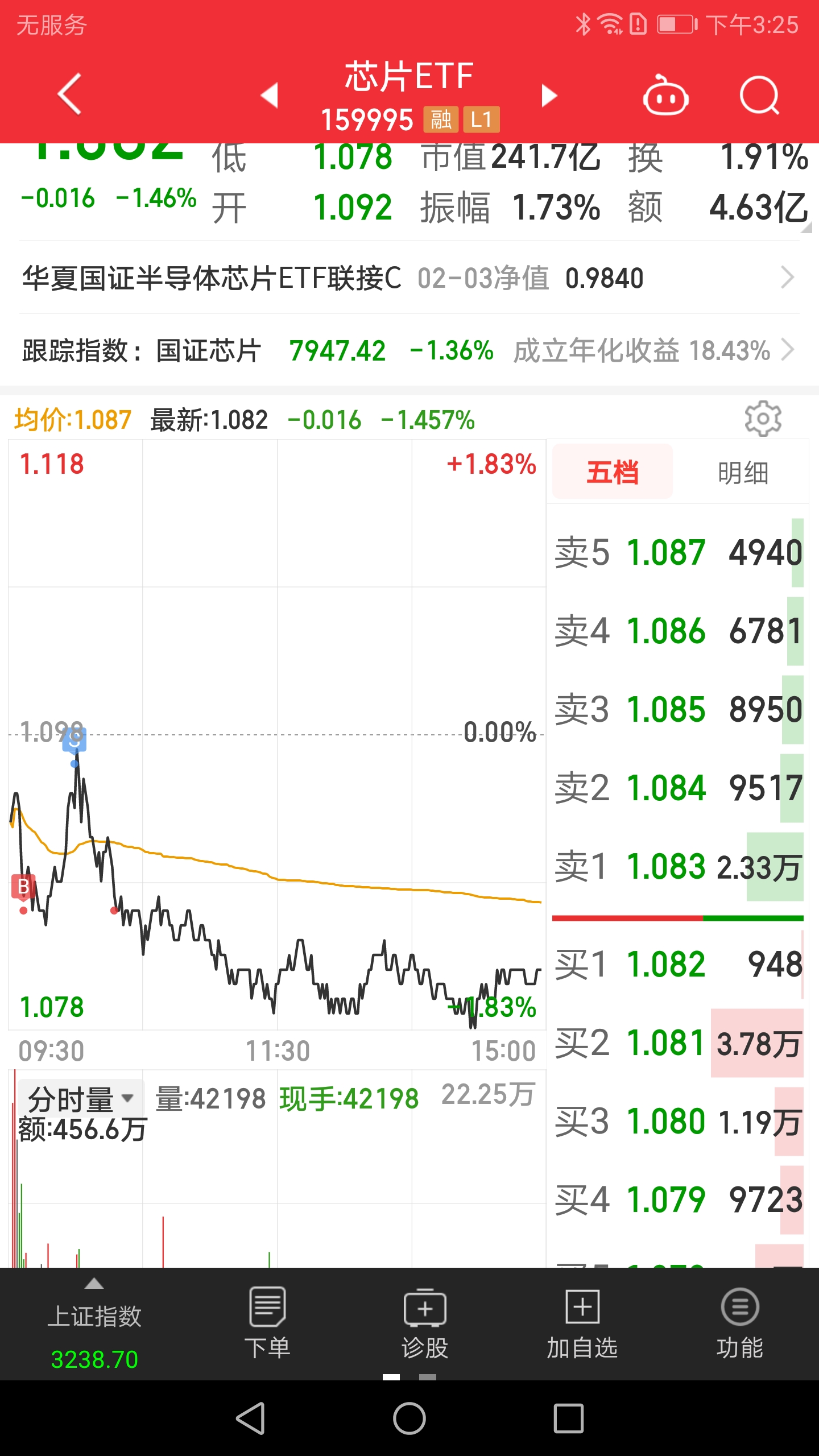 2023-2-6∴小资金散户如何介入心仪的好公司？_财富号_东方财富网