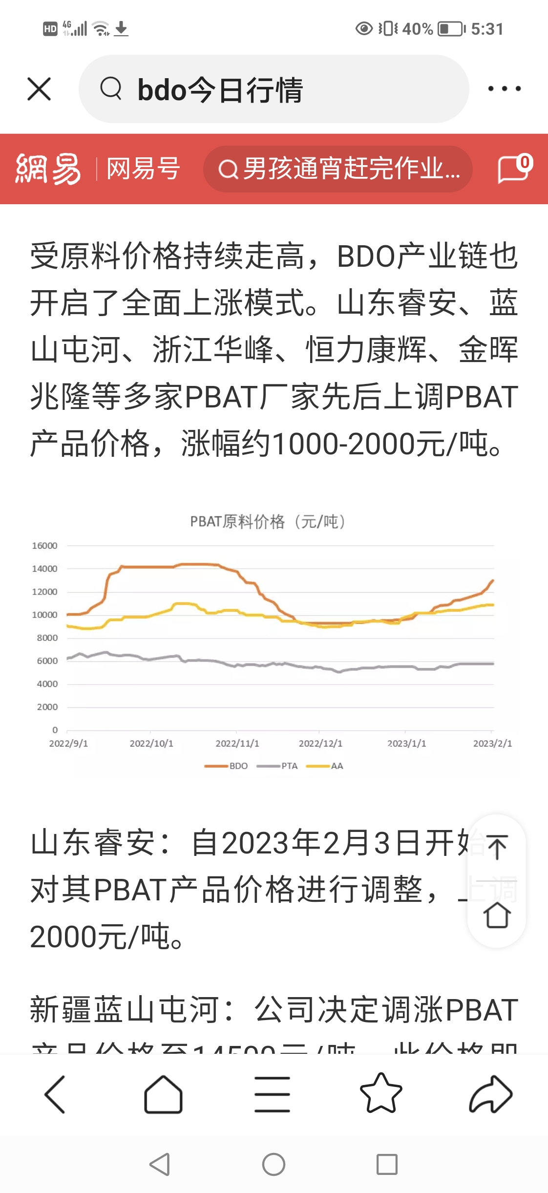 同德化工：拉升前夜按照计划，同德24万吨BDo和6万吨pBAT，三月份投产。这是_财富号_东方财富网