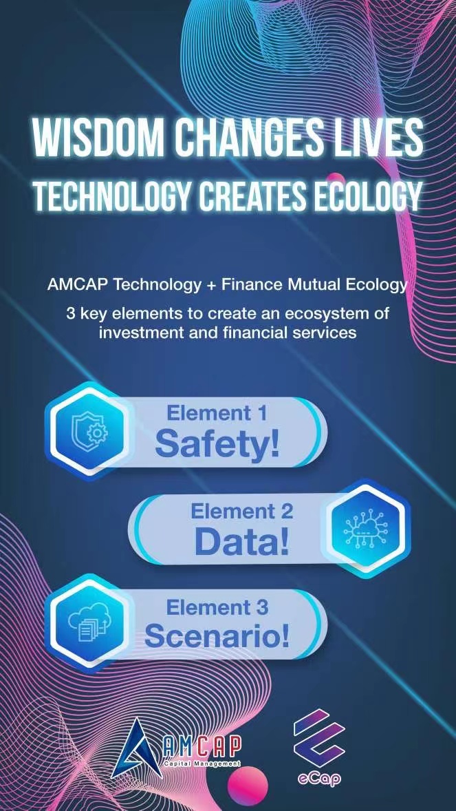 财富管理行业开放趋势加速，想要抢占市场份额，就要步向财富管理生态圈。AMCAP集_财富号_东方财富网