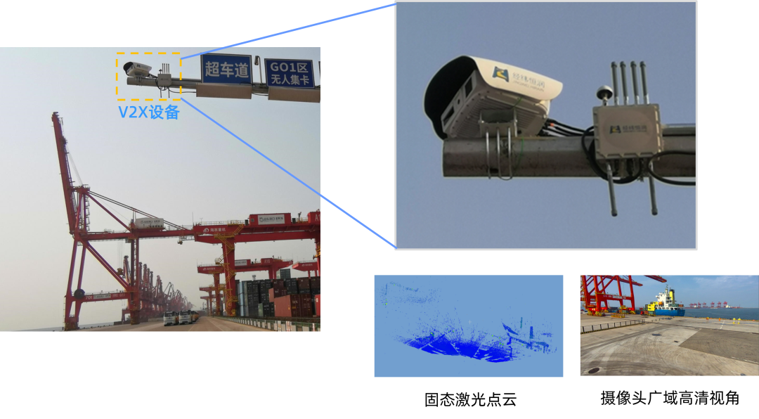 经纬恒润高级别智能驾驶业务系列：V2X车路协同系统_财富号_东方财富网
