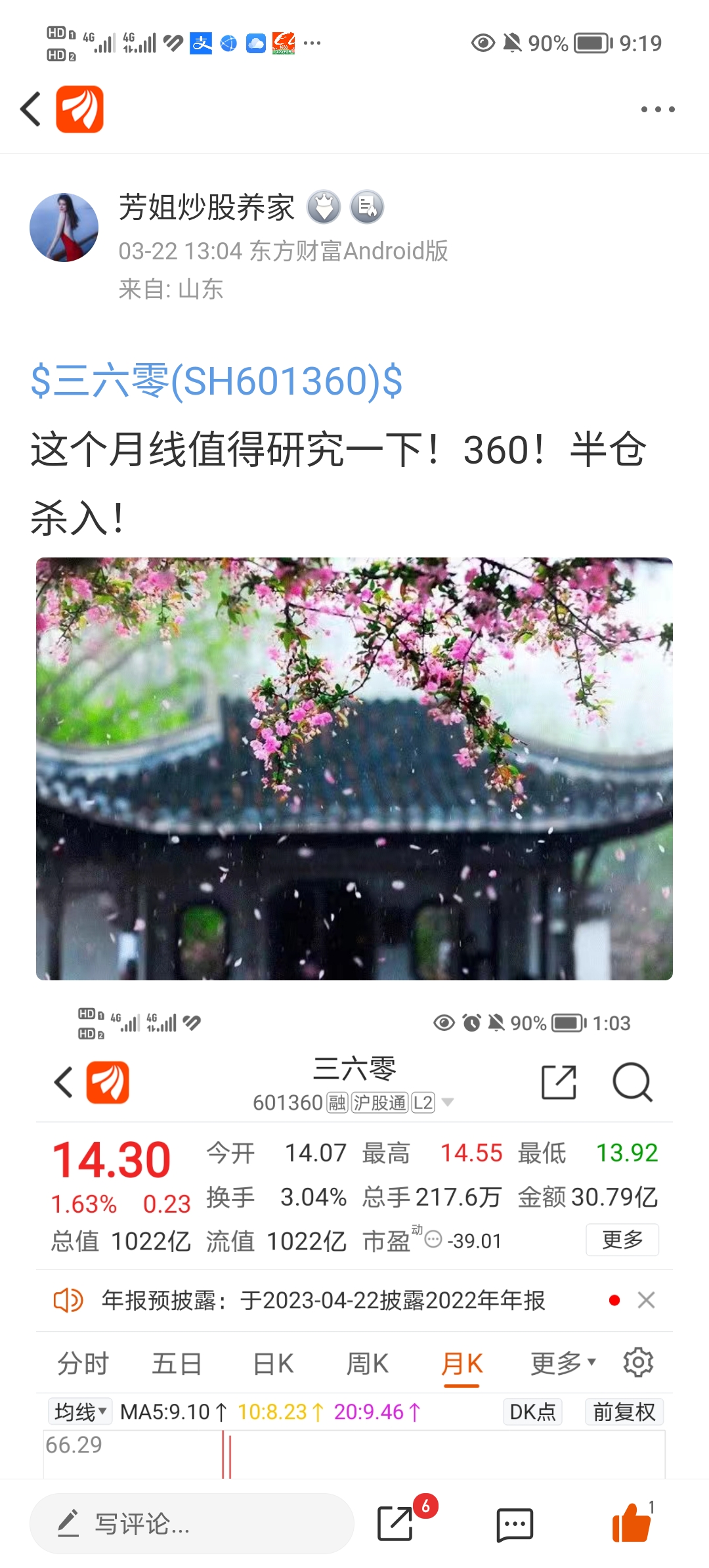 拒绝马后炮，芳姐继续加仓360！月线美美哒！_三六零(601360)股吧_东方财富网股吧