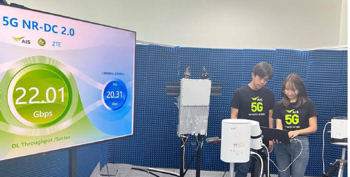 【中兴通讯发布新一代超大带宽毫米波AAU】近日，中兴通讯携手泰国AIS发布了新一_财富号_东方财富网