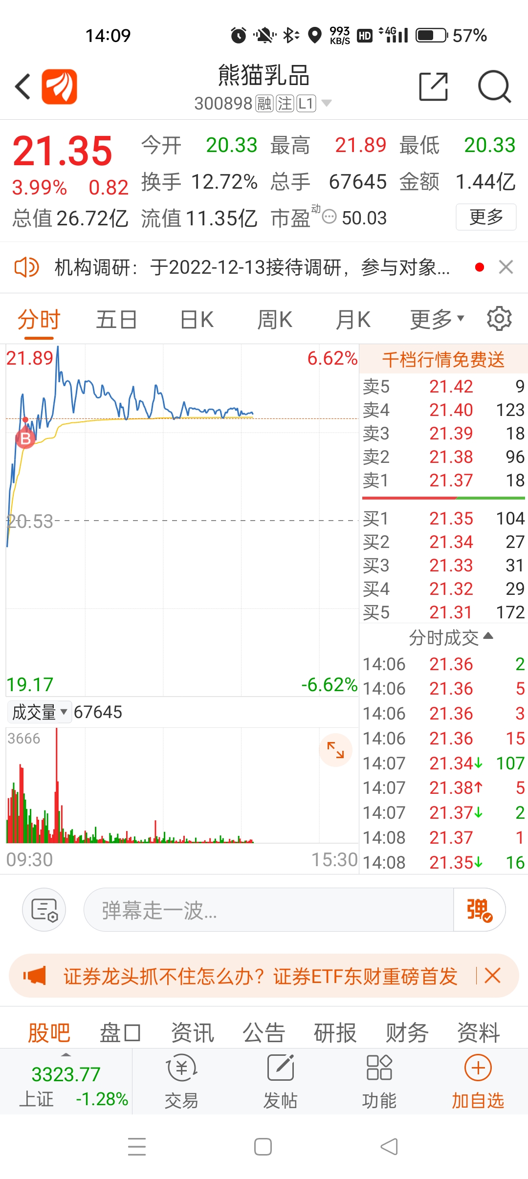 不知道我顶不顶得住我赚够3000万就收手熊猫乳品300898股吧东方财富网股吧 
