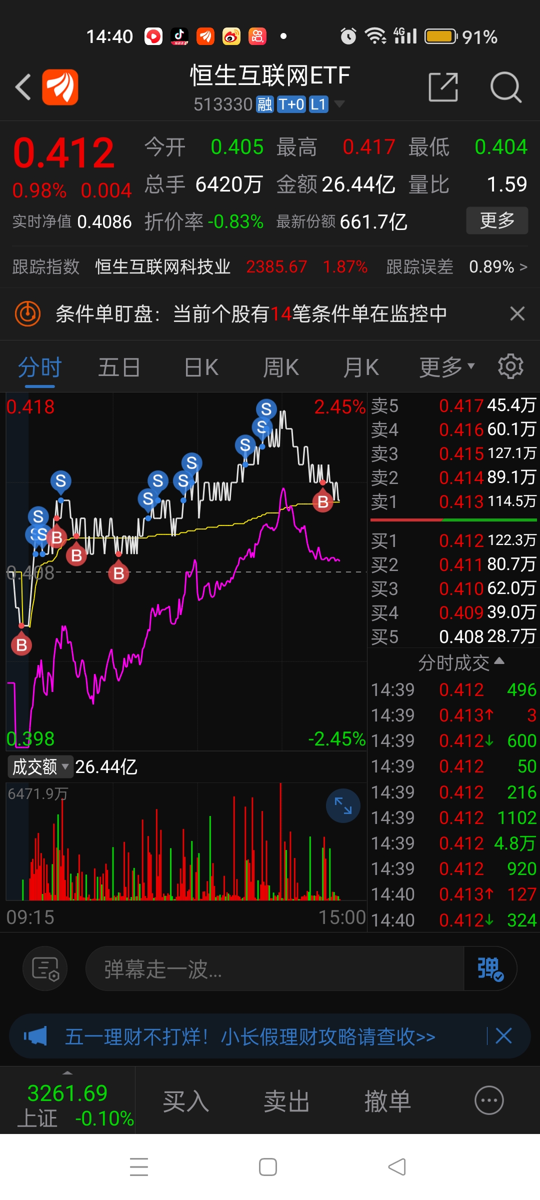 太难了[哭][哭][哭][哭]_恒生互联网ETF(sh513330)股吧_东方财富网股吧