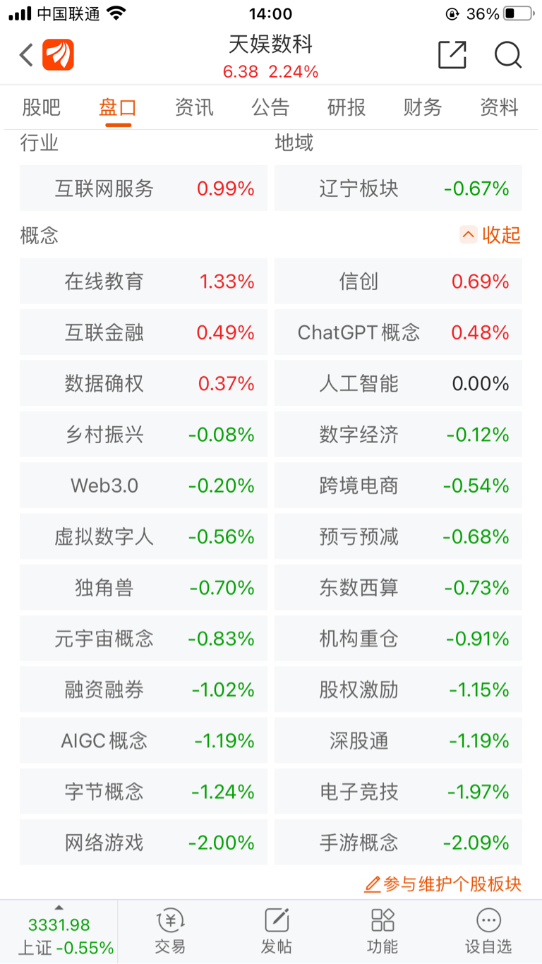 $天娱数科(SZ002354)$第一个正式开始应用GPT-4的企业，所有热点你几乎都占了， Al人工智能，gpt4，AiGC，A_财富号_东方财富网