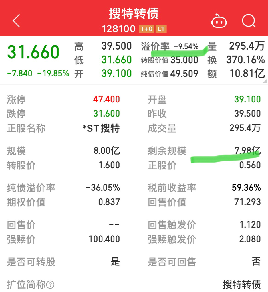 惊天动地：折价近一成的搜特，能否曲线债转股？ 财富号 东方财富网