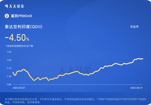 #晒收益#这基金可能是QDII中最不争气的。要么多跌一点，好加仓。要么上涨多一些_宏利印度股票(QDII)(of006105)股吧_东方财富网股吧