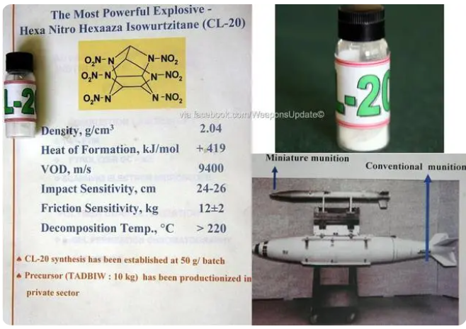 美国高能炸药CL-20产能不足，严重依赖中国，五角大楼要填补和中国的“分子差距”_财富号_东方财富网