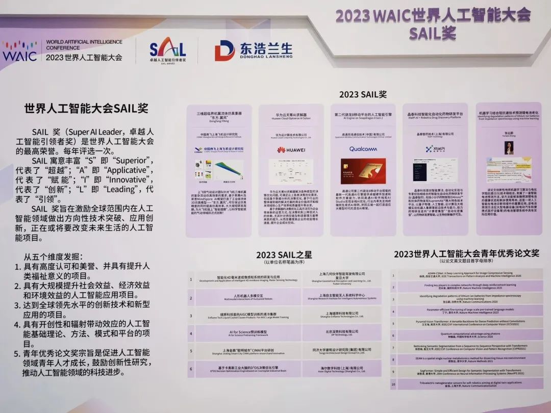 【新闻】sail奖揭晓！昇思mindspore使能大模型、ai4s，打造流体仿真 财富号 东方财富网