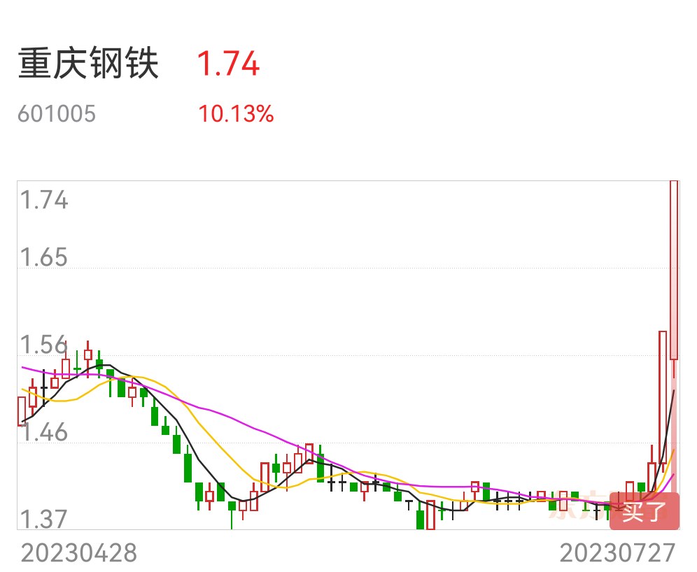 方军,推荐大家学习华鑫证券上海分公司,操盘首板股票 财富号 东方财富网