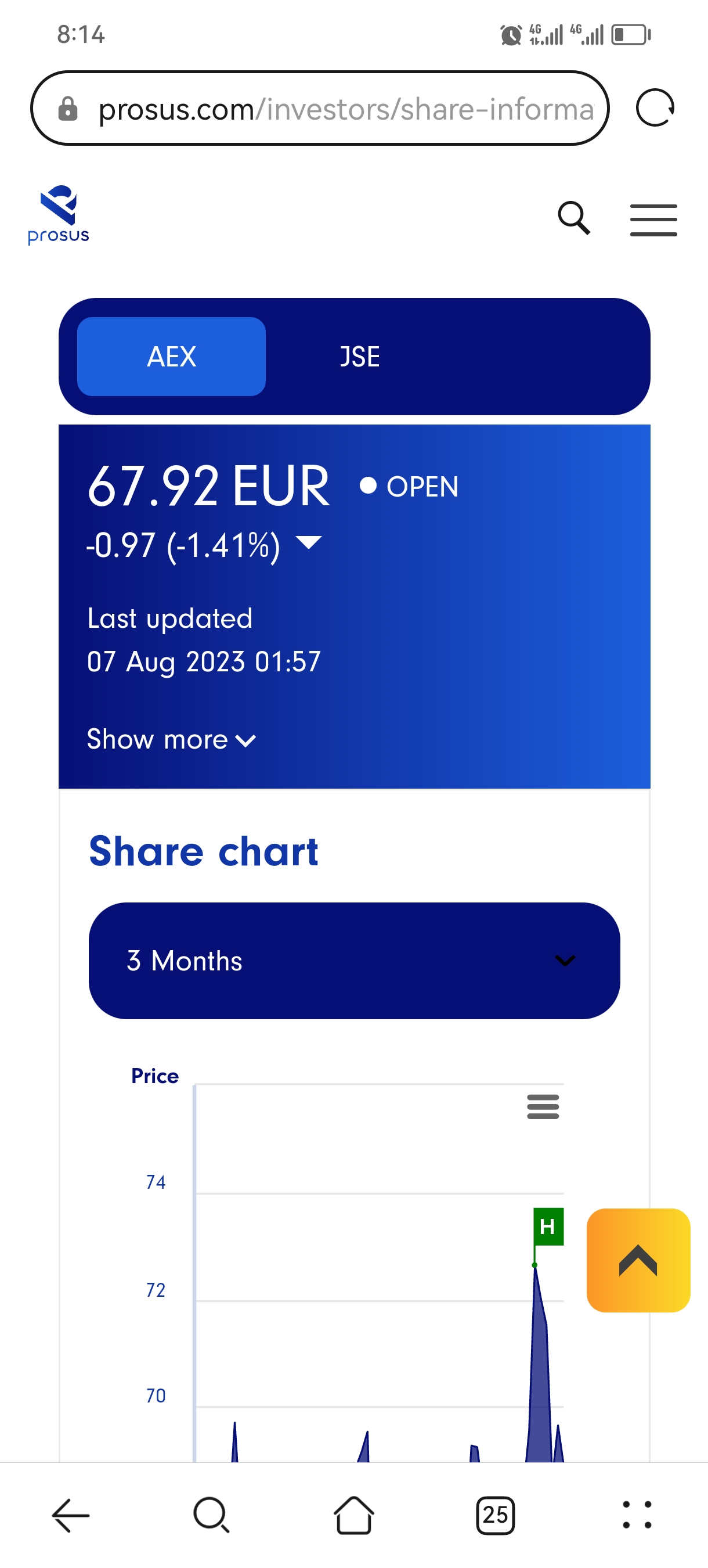 PROSUS公司不断减持给腾讯股价带来压力_财富号_东方财富网