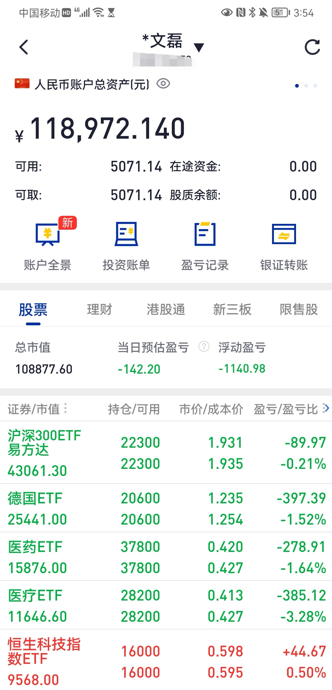 【定投027期】2023.08.08 买入恒生科技_财富号_东方财富网