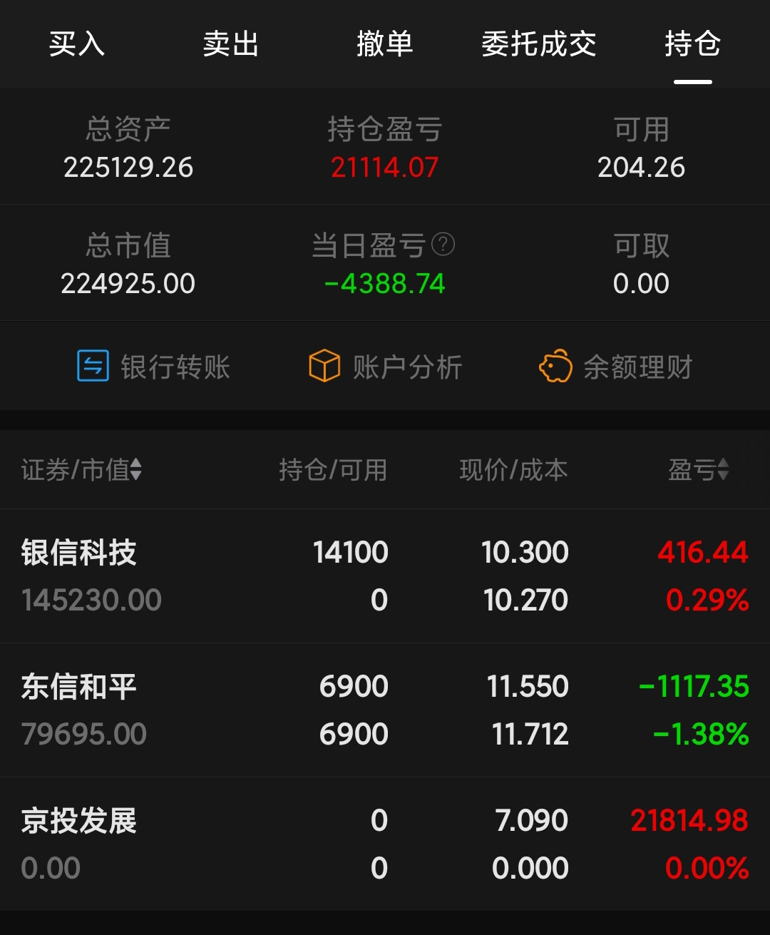 8月10日~？日盘前贴 财富号 东方财富网