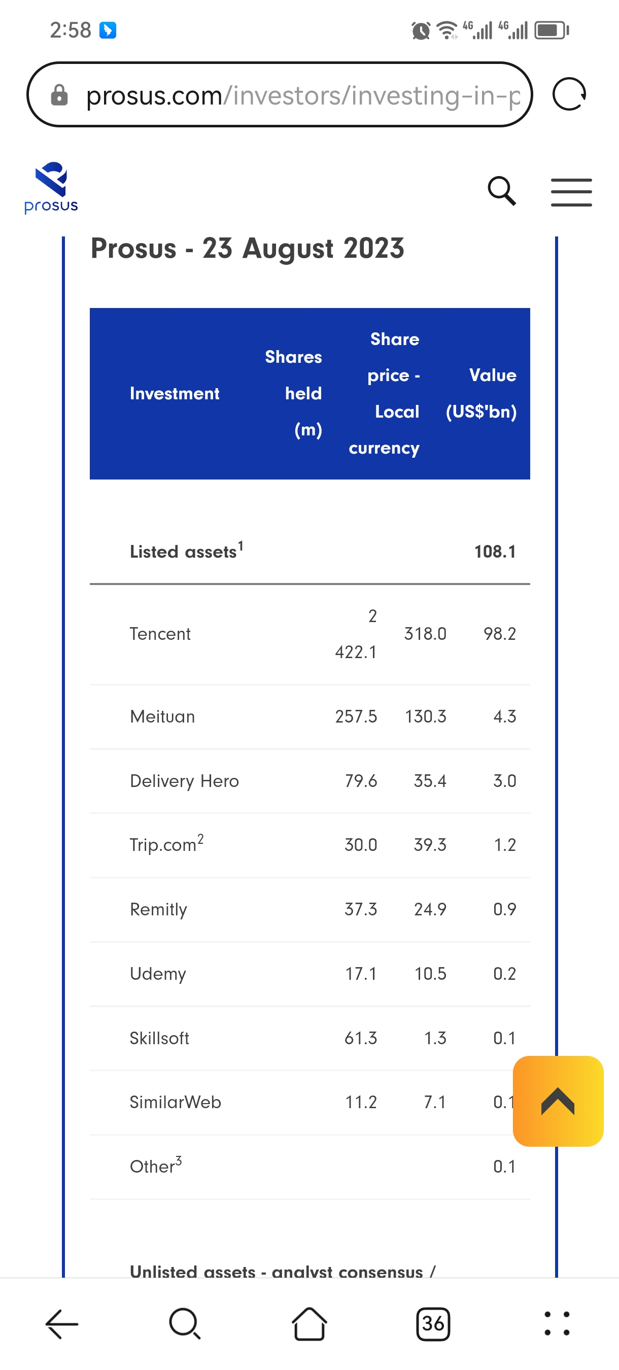 prosus公司除了腾讯，几乎一无所有，却在抛售腾讯回购自身股票_财富号_东方财富网
