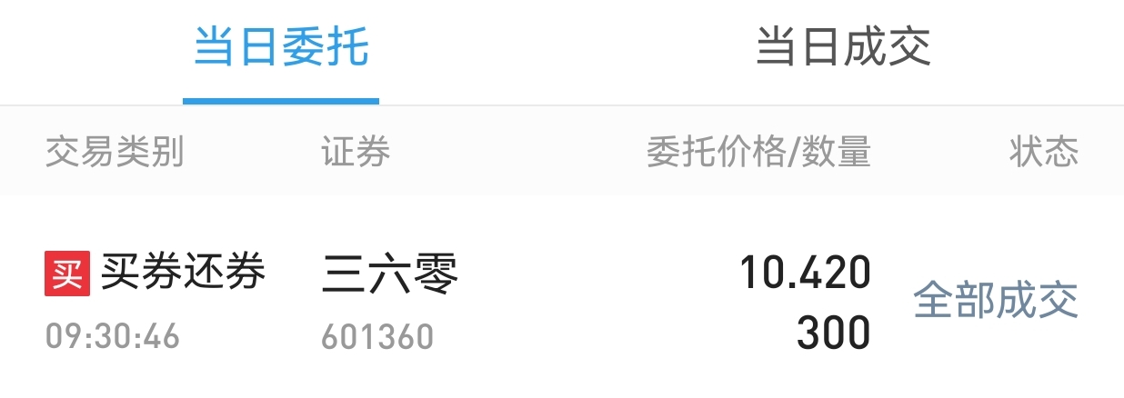 三六零|看到下跌趋势明显才做空,昨天刚融券今天就大跌,收获3 多… 财富号 东方财富网