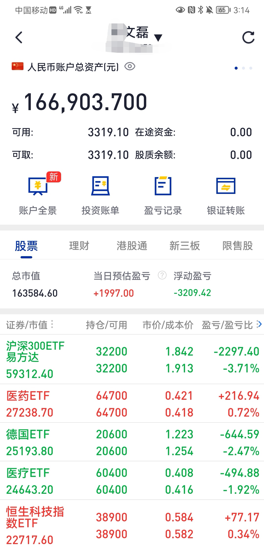 【定投048期】2023.08.29 买入红利ETF,盈利1997元_财富号_东方财富网