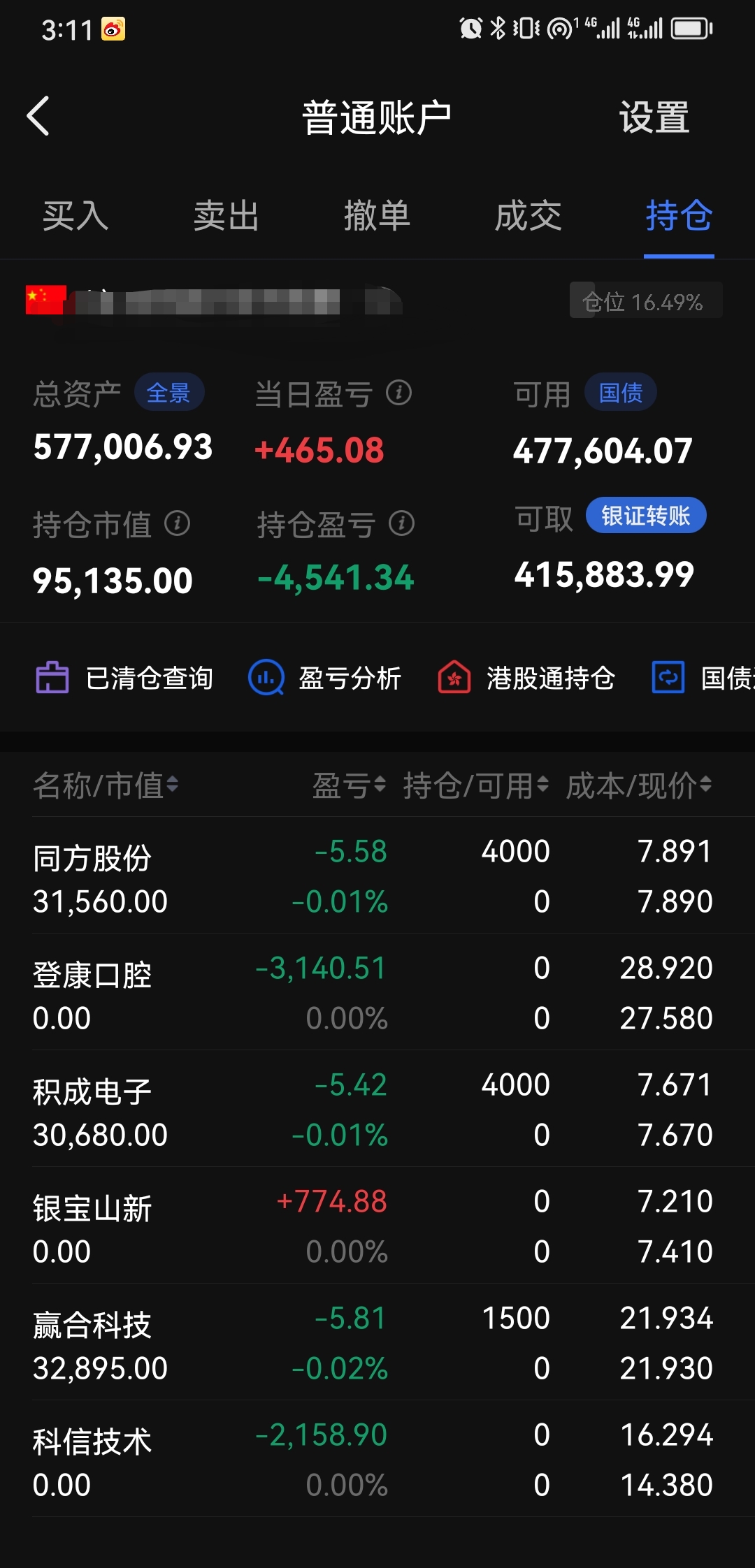 一个程序员的50万炒股实盘日记20231023 财富号 东方财富网
