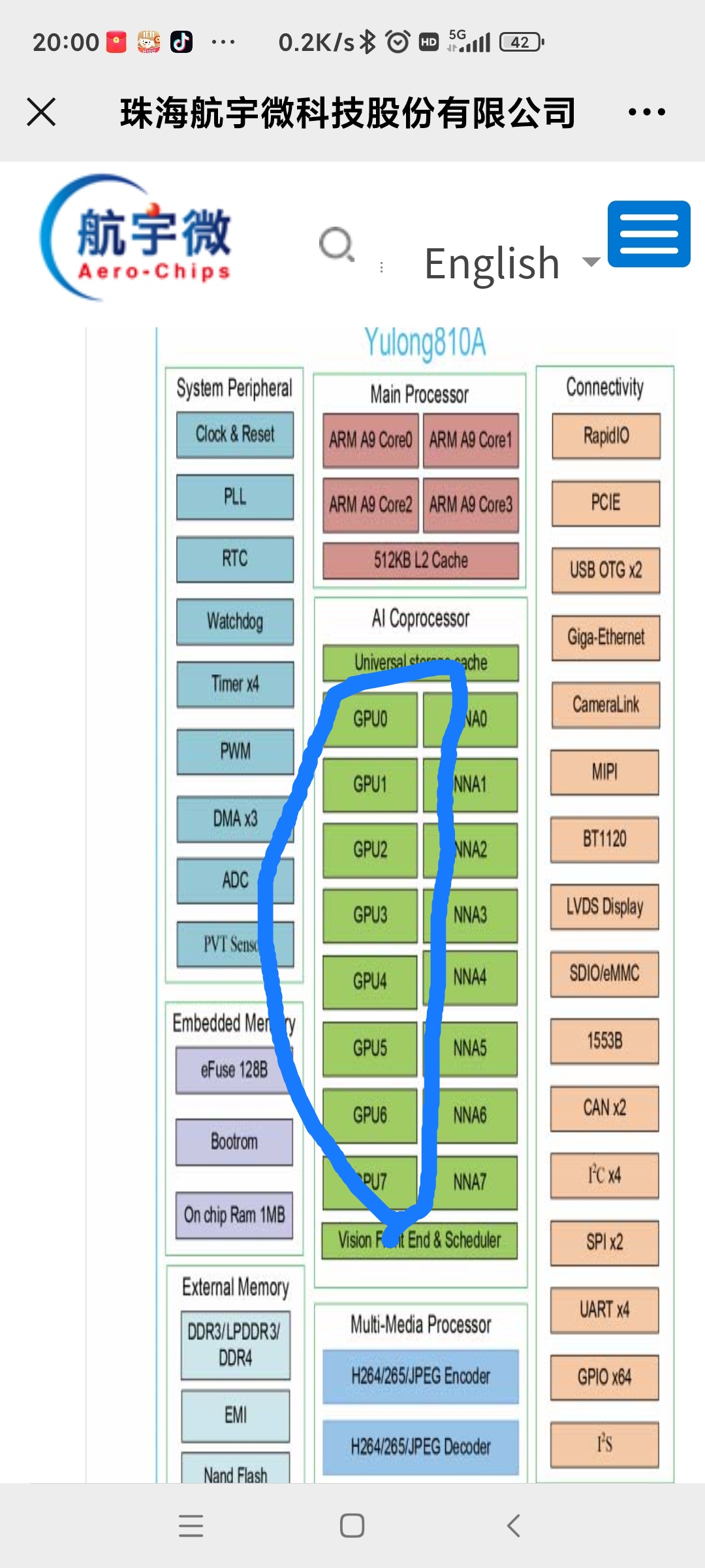 航宇微AI芯片即玉龙810芯片是多核异构（CPU+GPU）芯片_财富号_东方财富网