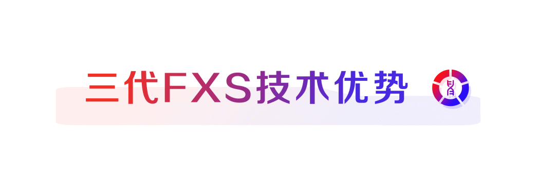重磅！三代测序脆性X综合征(FXS)基因检测综合解决方案正式上线！贝瑞基因202_财富号_东方财富网