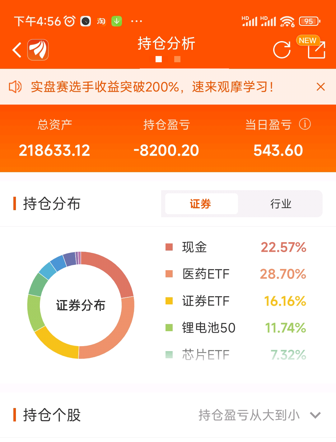 坐等ETF翻倍的第三十九天_财富号_东方财富网