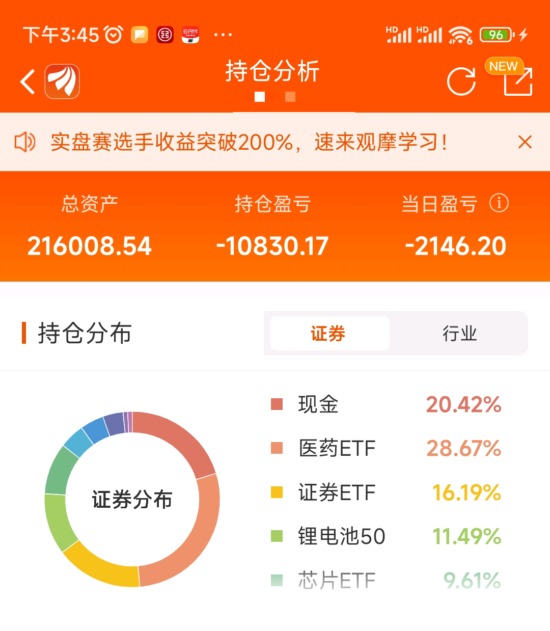 坐等ETF翻倍的第四十一天_财富号_东方财富网