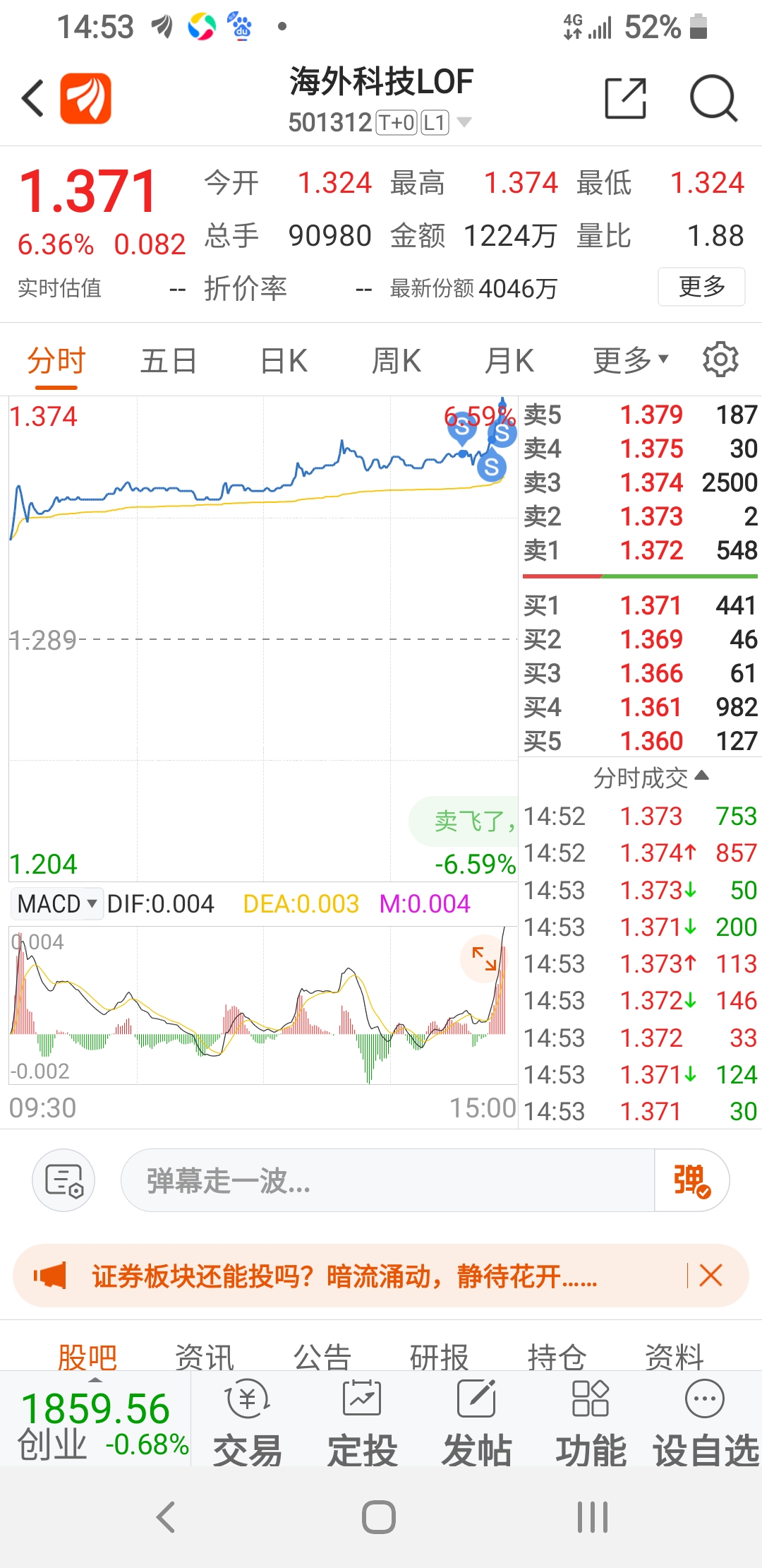 卖了绝大部分。买相对低4个点的标普信息。感谢主力_华宝海外科技股票(QDII-LOF)A(of501312)股吧_东方财富网股吧