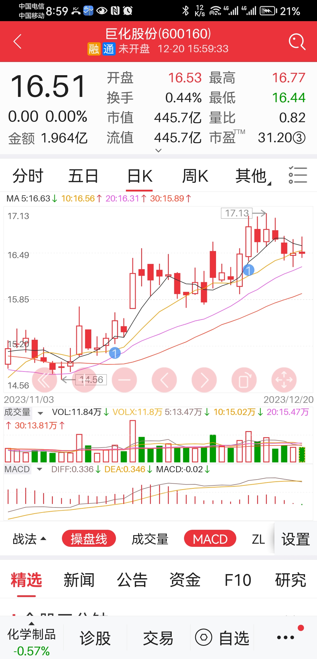 【巨化股份600160】进一步强化公司行业的龙头地位。_财富号_东方财富网