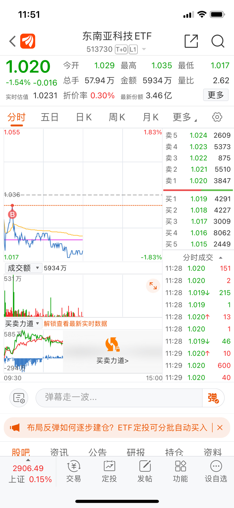 神奇了_东南亚科技ETF(sh513730)股吧_东方财富网股吧
