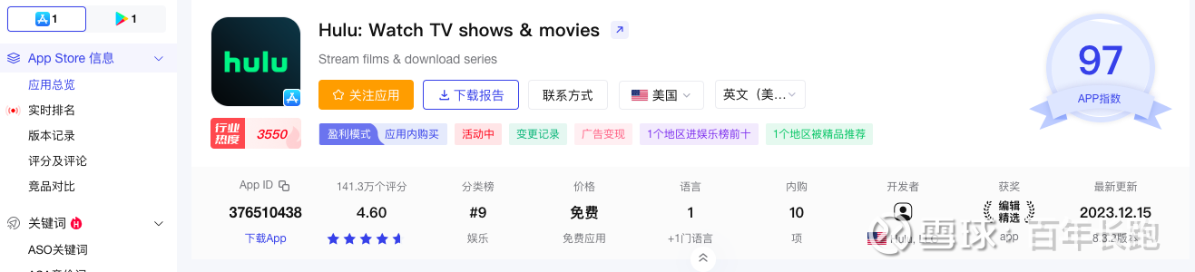 聊聊reelshort与中文在线_财富号_东方财富网
