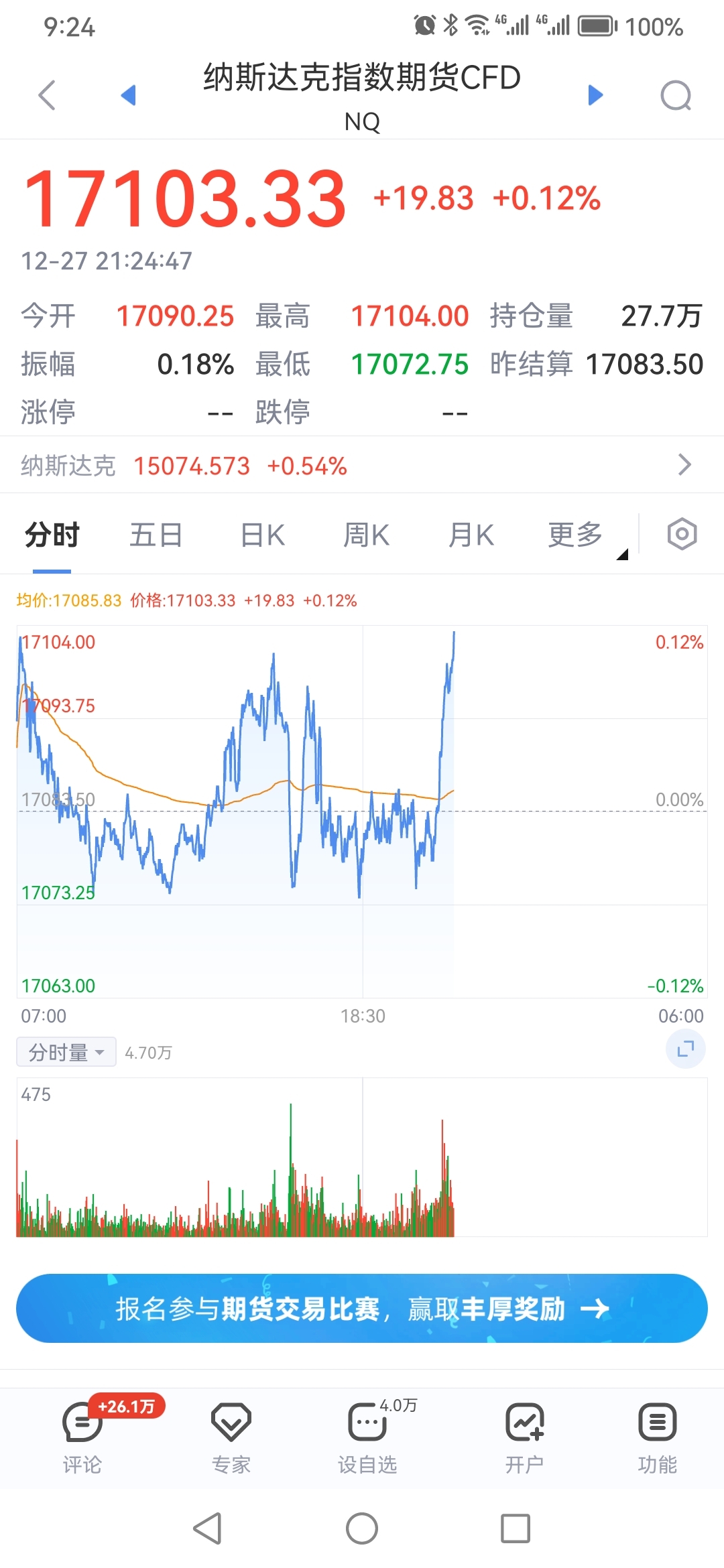 加油！_纳指ETF(sh513100)股吧_东方财富网股吧