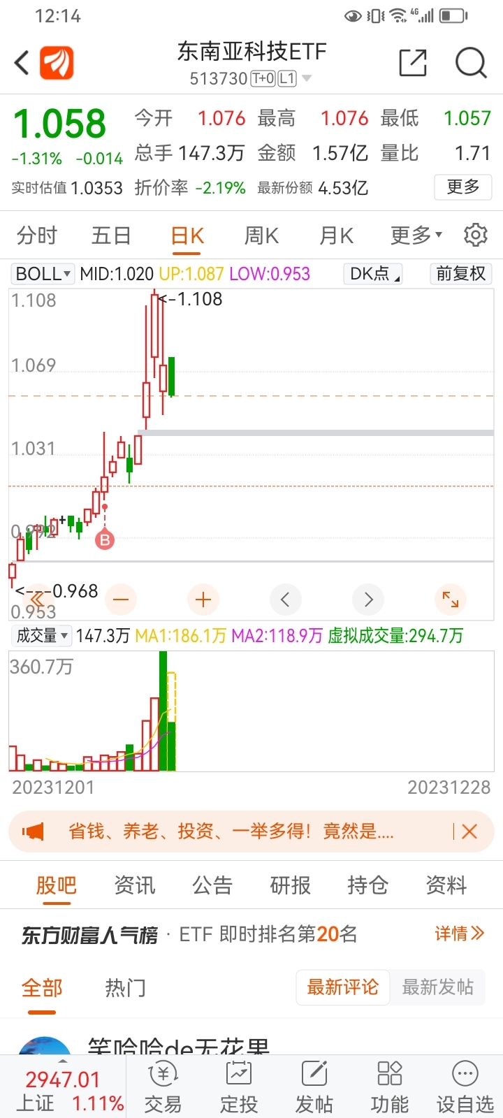 我准备拿十年到二十年，你们呢？_东南亚科技ETF(sh513730)股吧_东方财富网股吧
