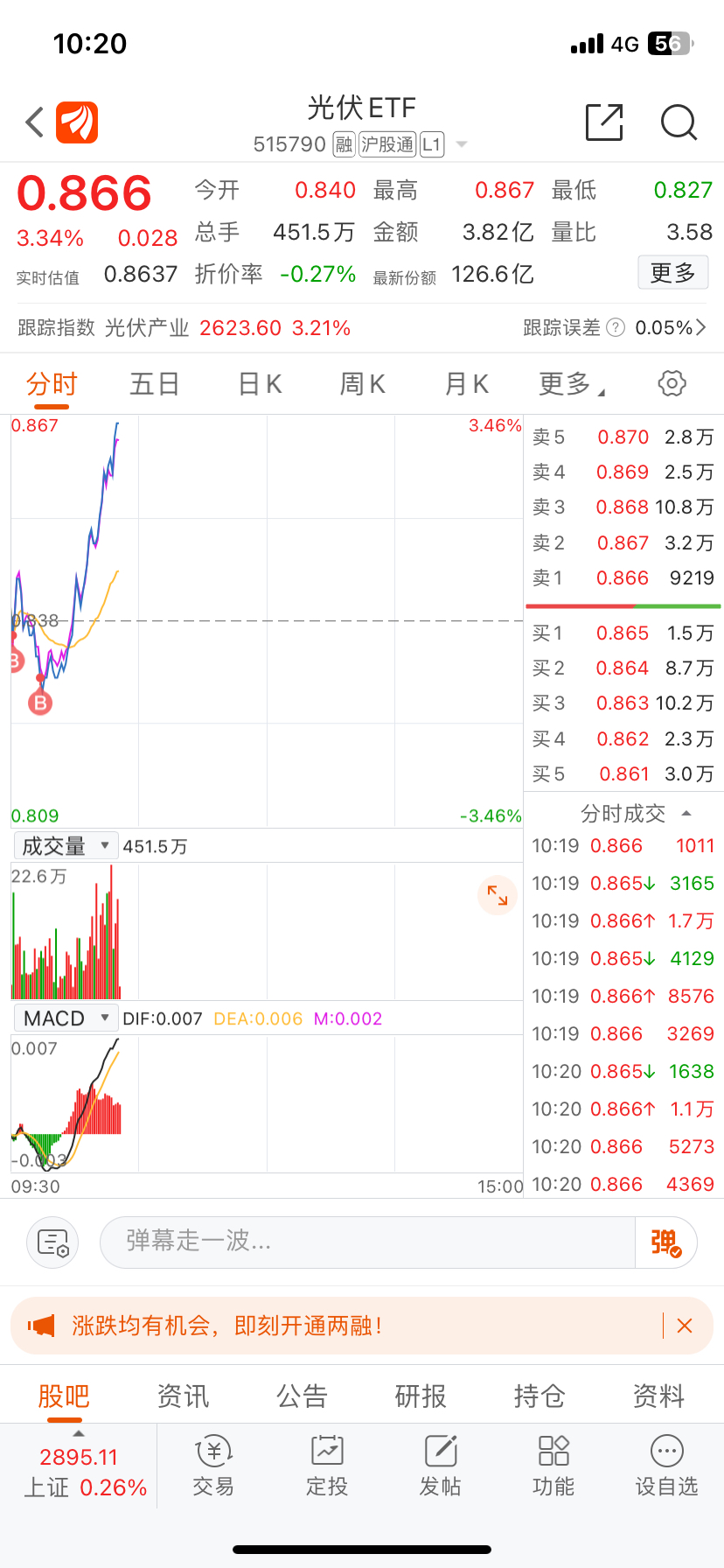 小卡拉米拿什么跟我玩_光伏ETF(sh515790)股吧_东方财富网股吧