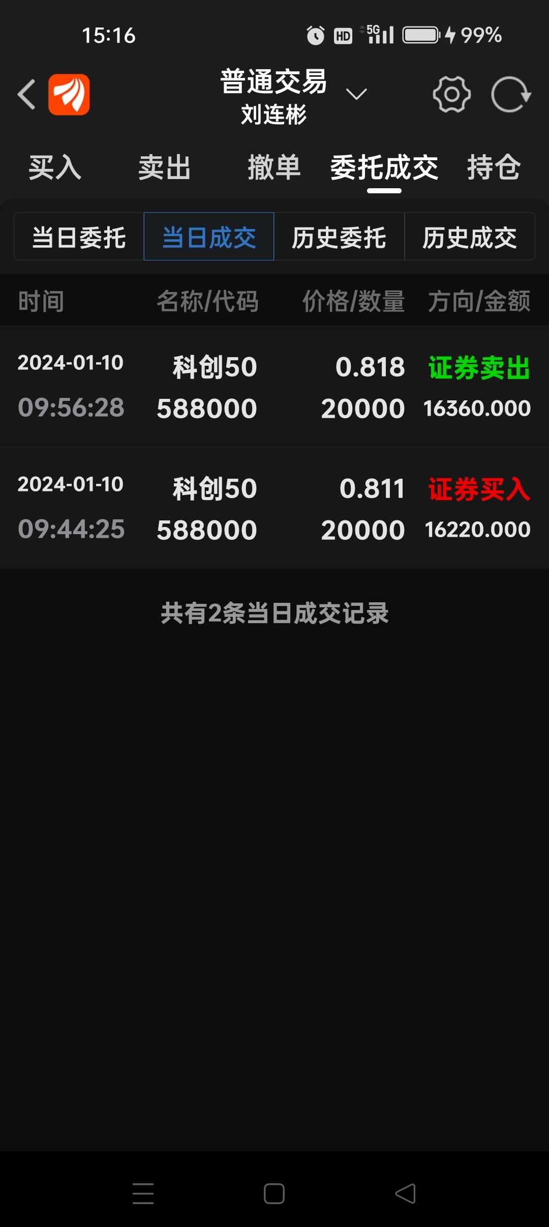 做了个小T。_科创50ETF(sh588000)股吧_东方财富网股吧