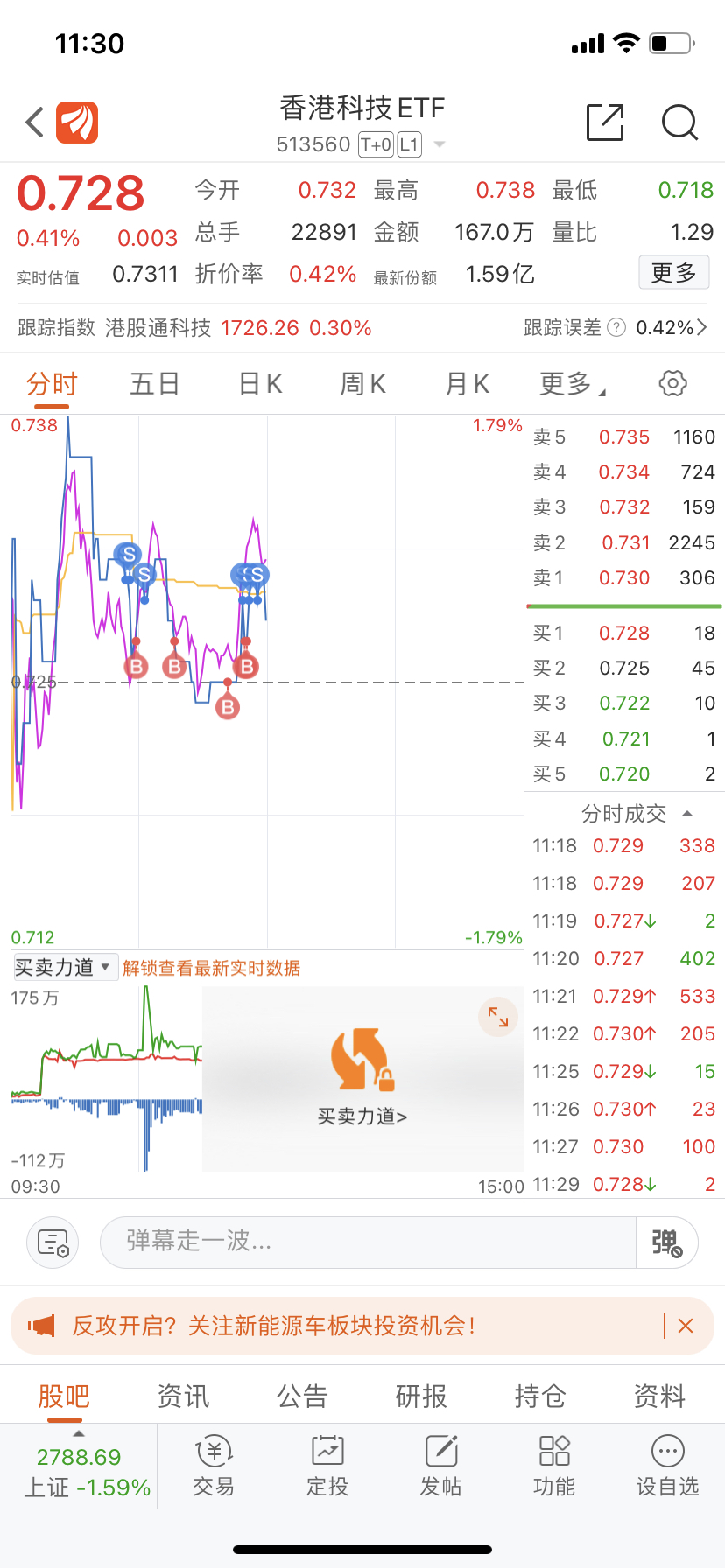 请叫我t王_沪深300ETF(sh510300)股吧_东方财富网股吧
