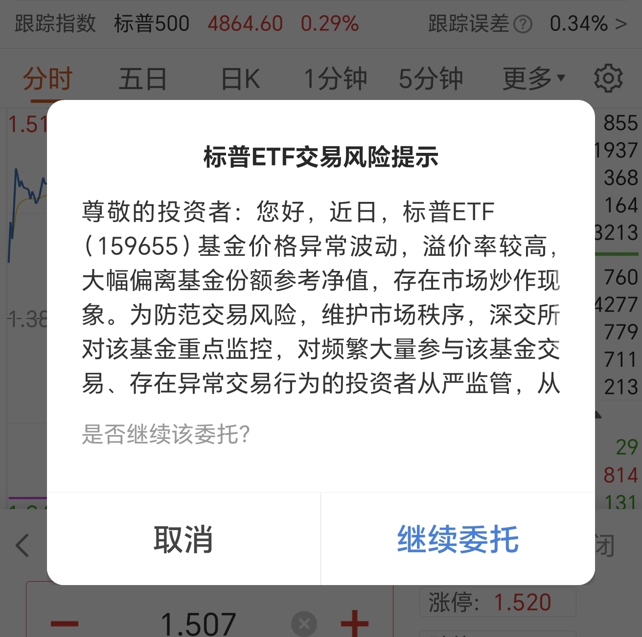 哈哈_标普ETF(sz159655)股吧_东方财富网股吧