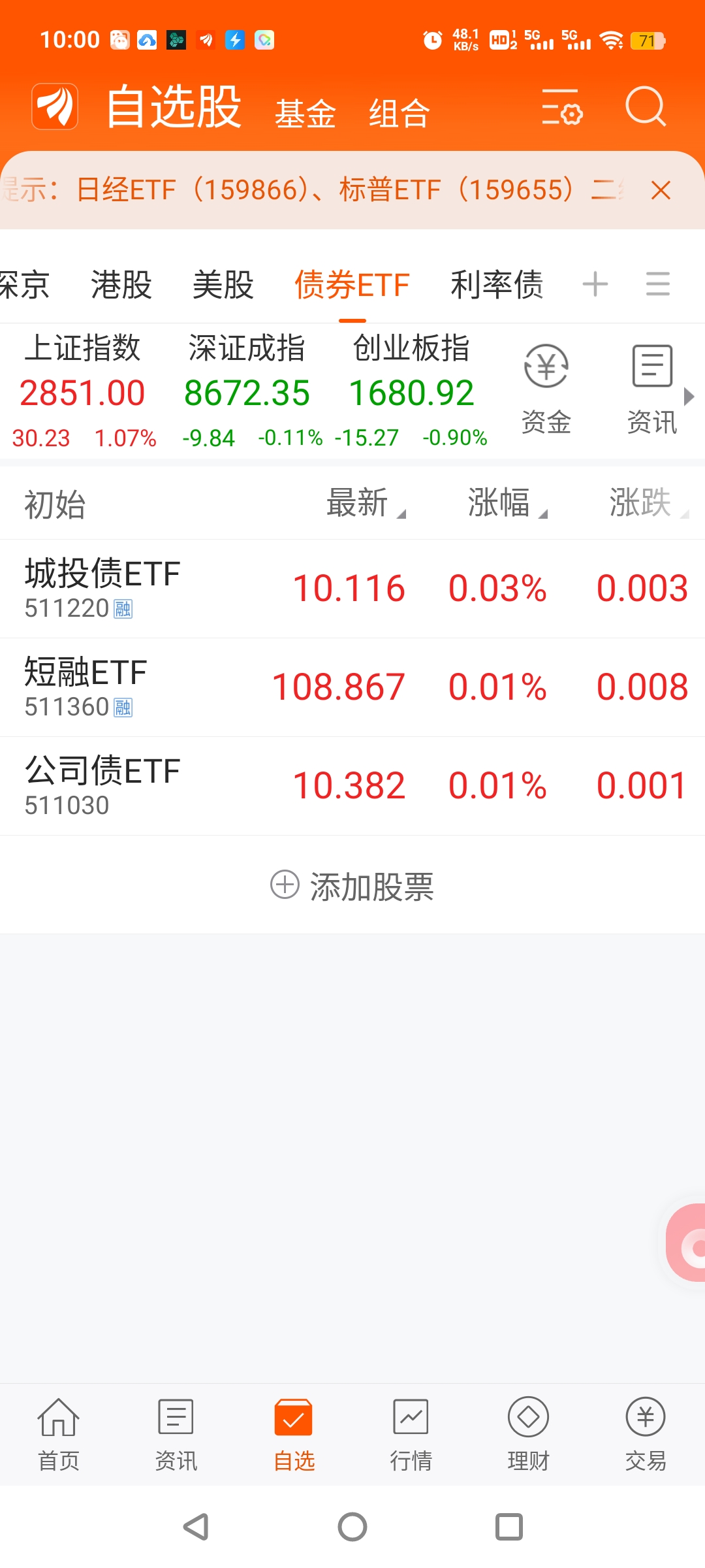 在今天上午10点的时候，目前观察在场内目前观察那些债券ETF表现数据详细。_财富号_东方财富网