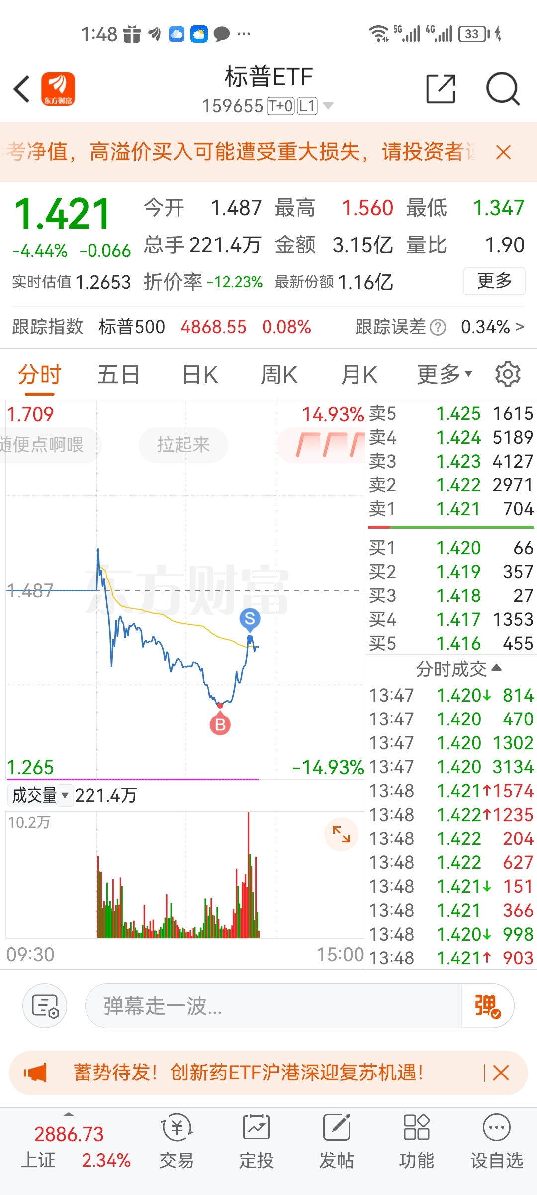 爽歪歪_标普ETF(sz159655)股吧_东方财富网股吧