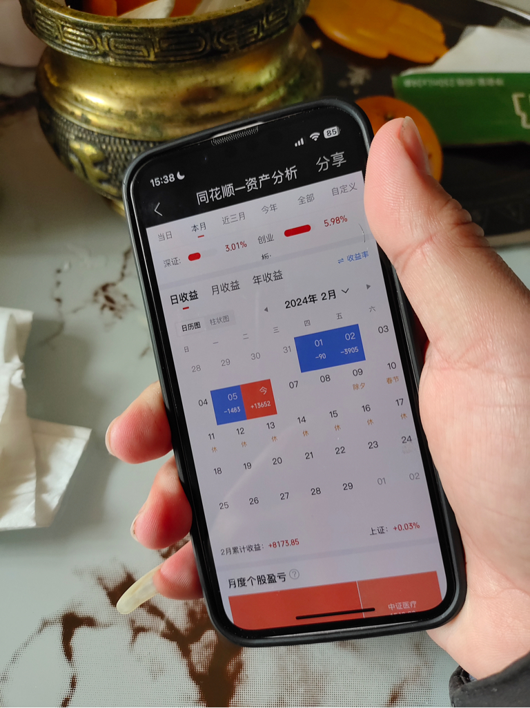 20240206日赚近15万元。昨天上午亏12w，总亏近13w，现在又踩在万华化学600309股吧东方财富网股吧 