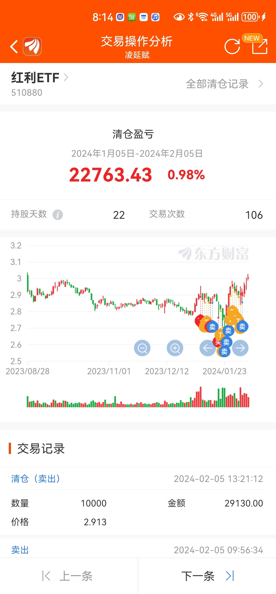 $红利ETF(SH510880)$_红利ETF(sh510880)股吧_东方财富网股吧