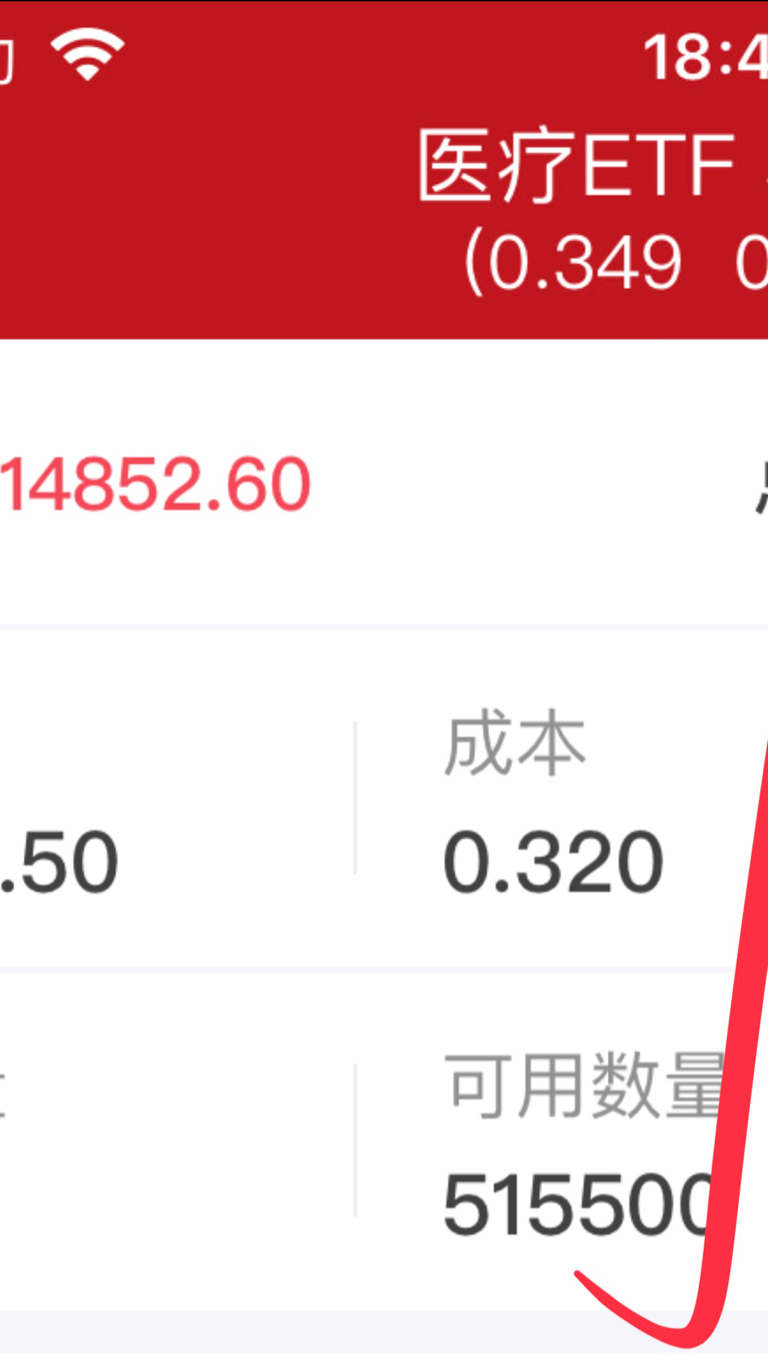 坚定持仓，耐心等套（20240220）_医疗ETF(sh512170)股吧_东方财富网股吧