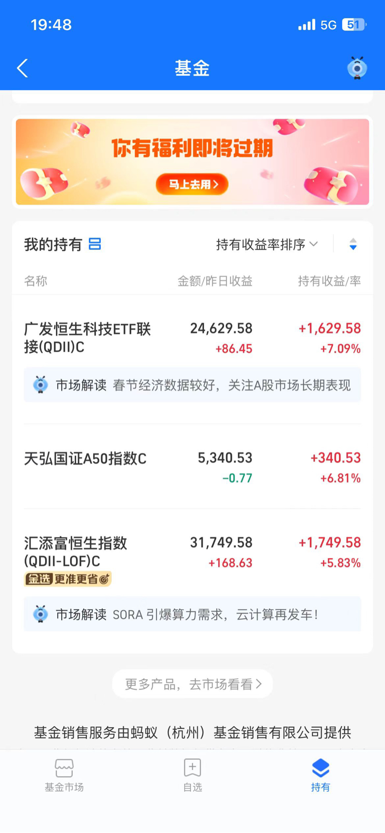 节前随意的一买，今天刚好第七个交易日，我止盈了，本金58000，今晚更新完，收益_恒生科技ETF(sz159740)股吧_东方财富网股吧