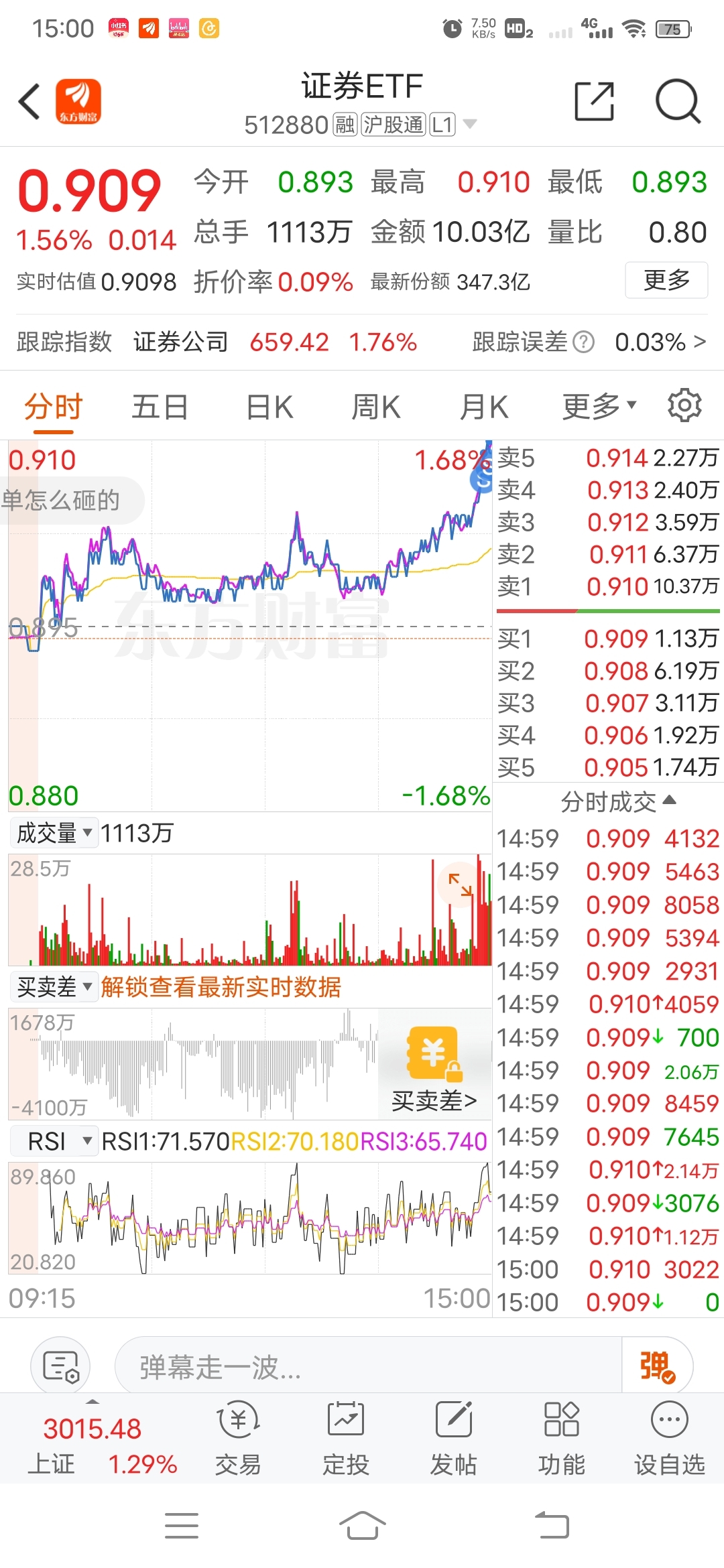 还有谁？我只想问还有谁。_证券ETF(sh512880)股吧_东方财富网股吧