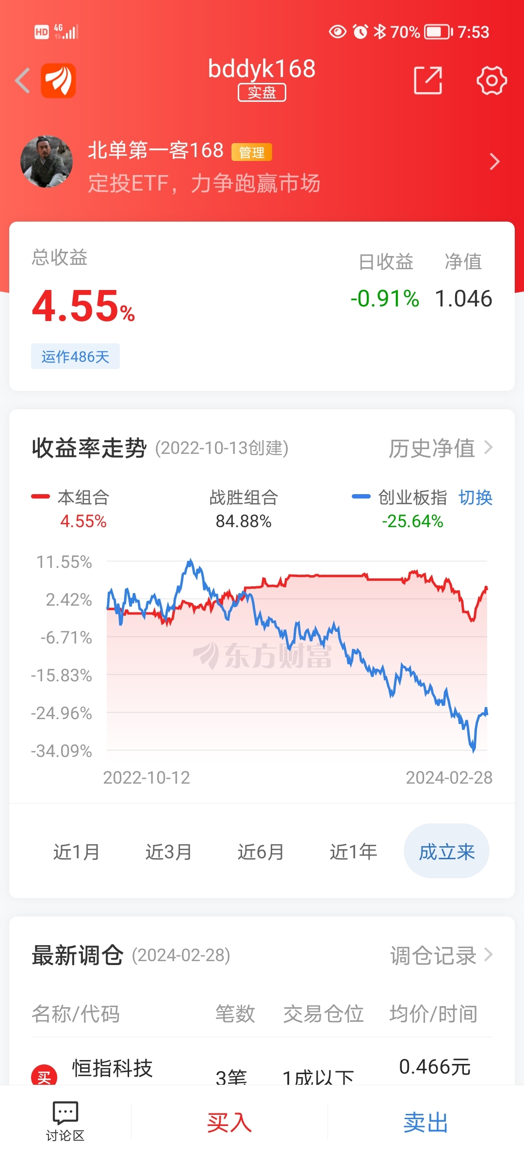 486天，4.55，加油_恒生科技指数ETF(sh513180)股吧_东方财富网股吧
