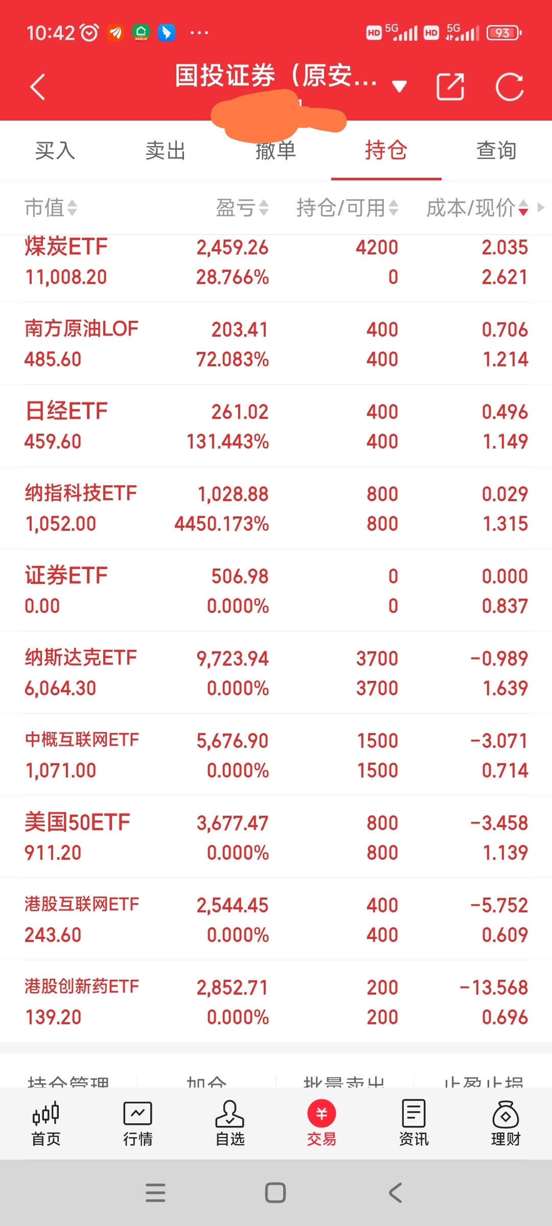 割？_纳斯达克ETF(sh513300)股吧_东方财富网股吧