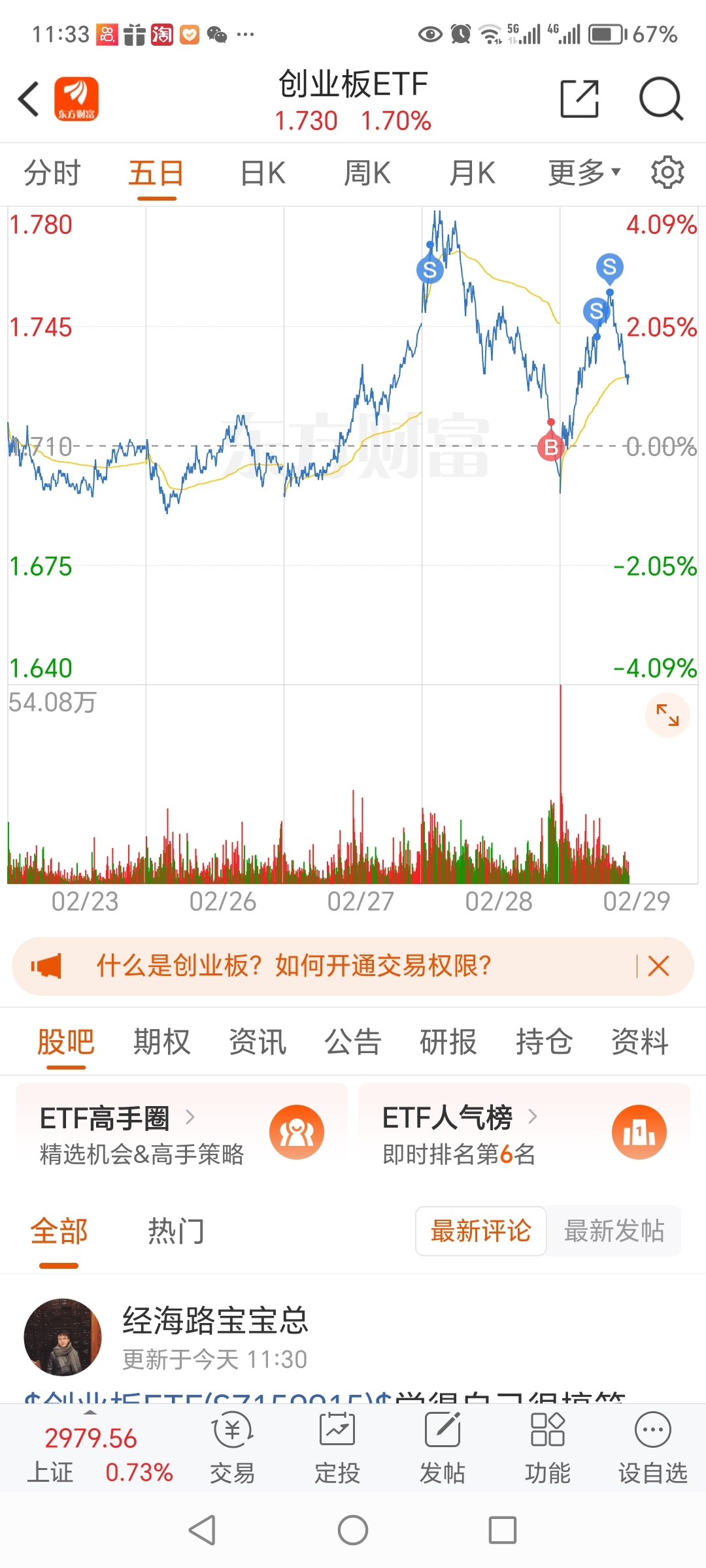 识时务者为俊杰，用在大A中的你最为恰当_创业板ETF(sz159915)股吧_东方财富网股吧